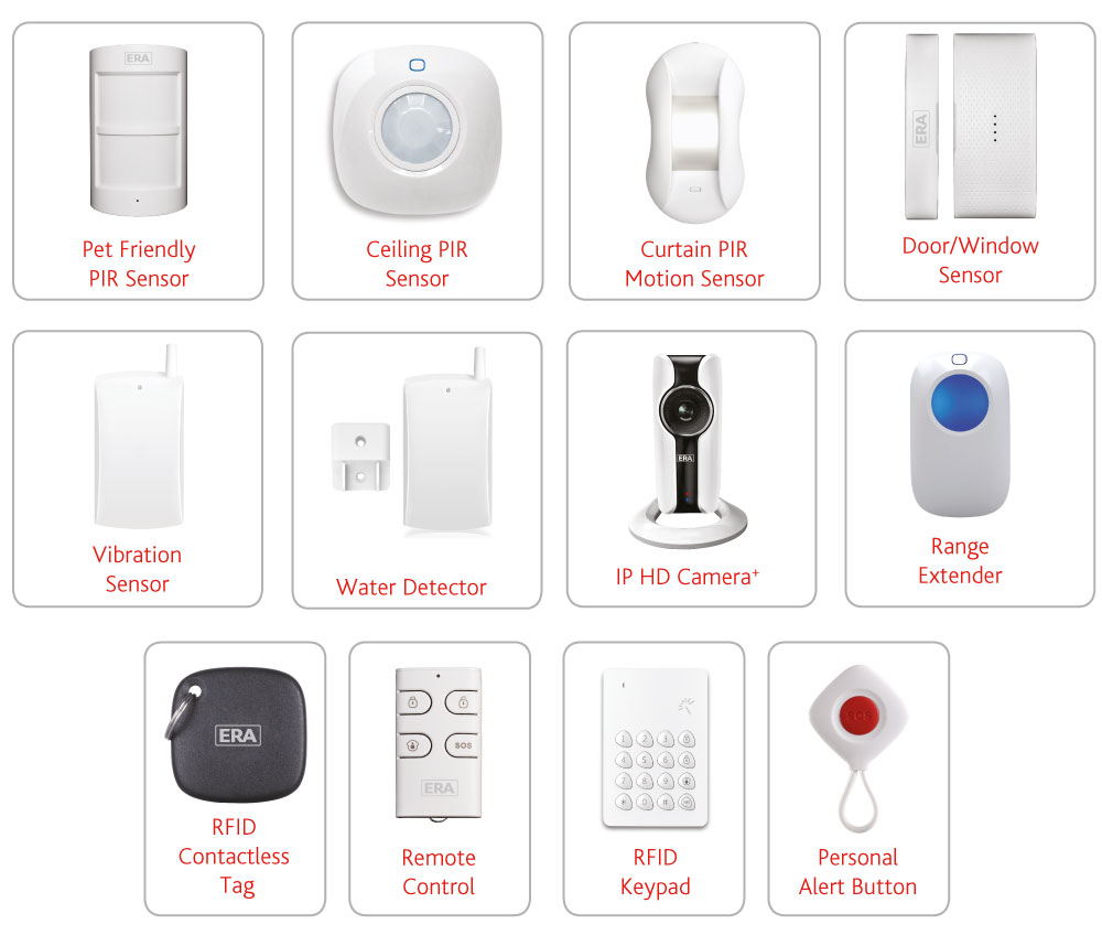 Smart Alarm Systems | HomeGuard Pro Alarm | ERA Home Security